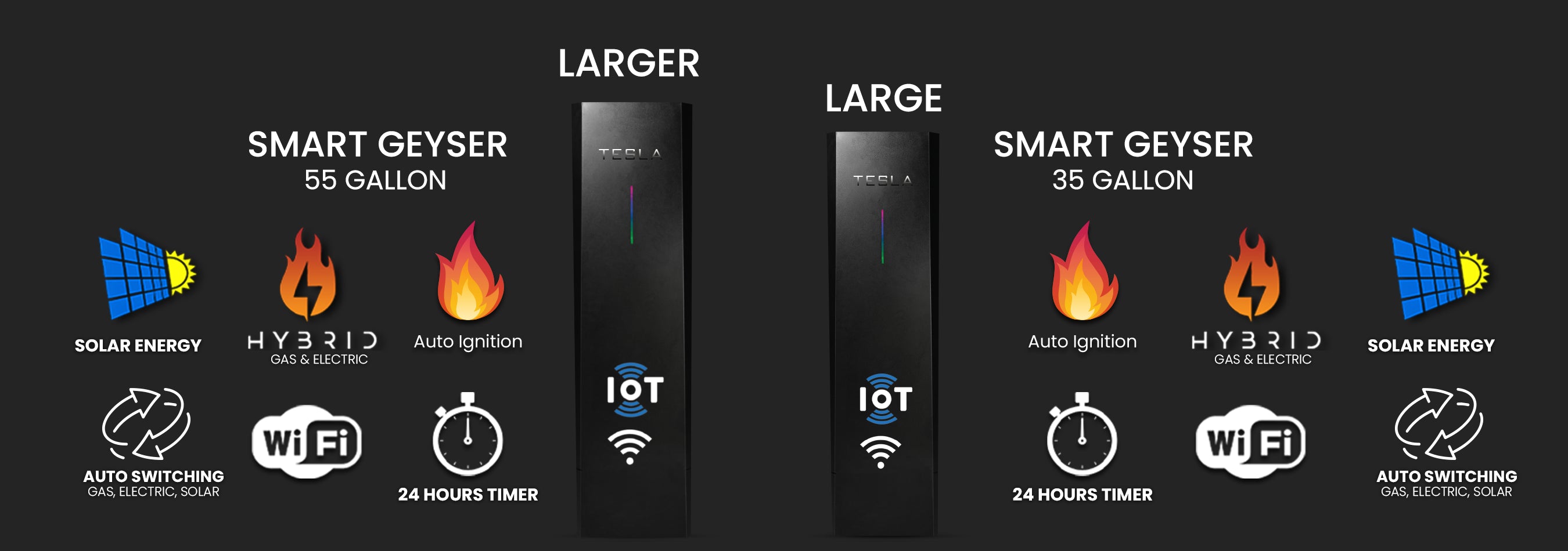 XGEN The Smart Geyser – Tesla Industries
