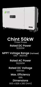 Solar On-Grid Inverters – Tesla Industries