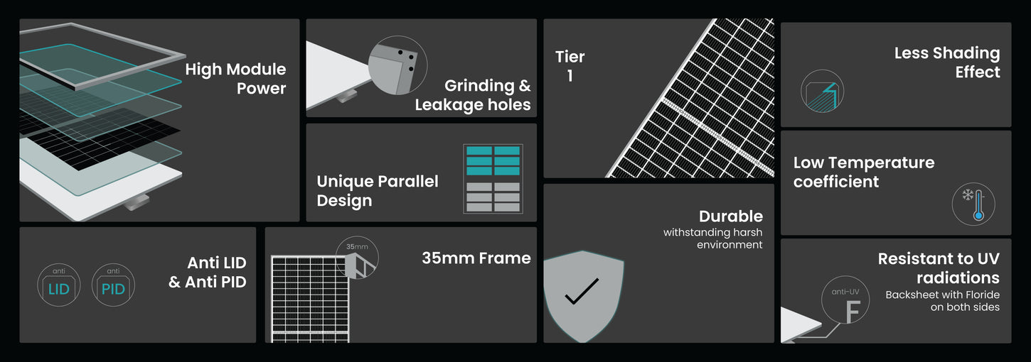 Solar Panels – Tesla Industries