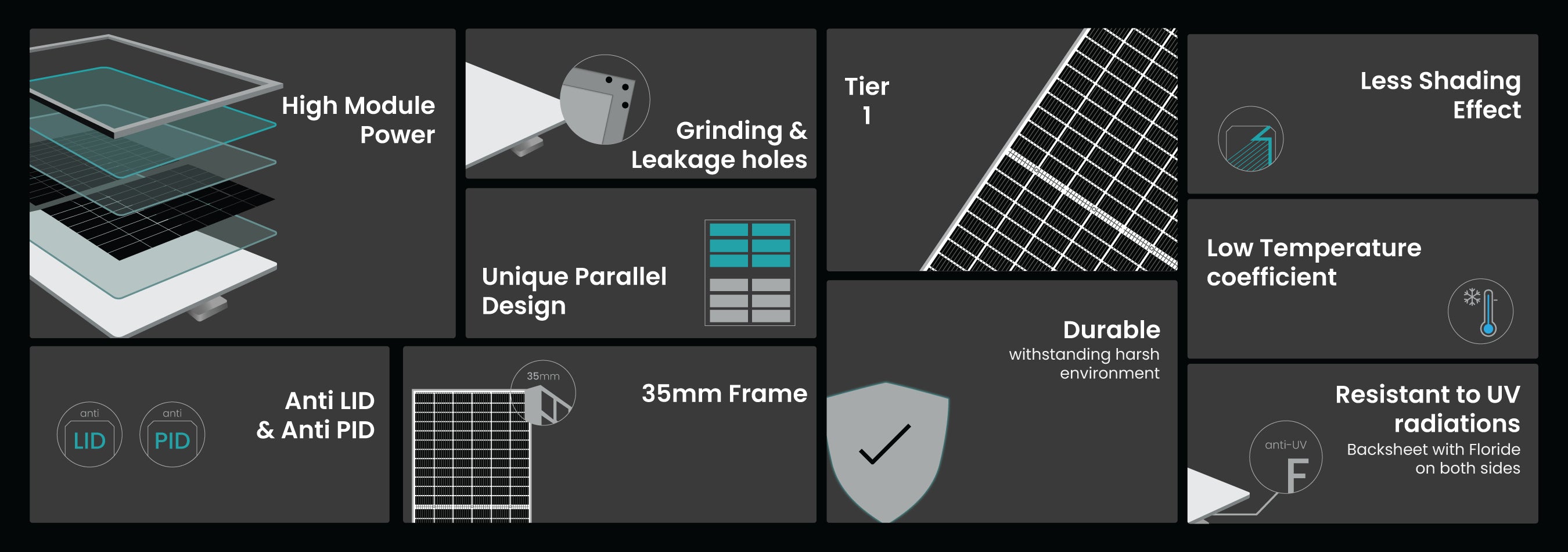 Solar Panels – Tesla Industries